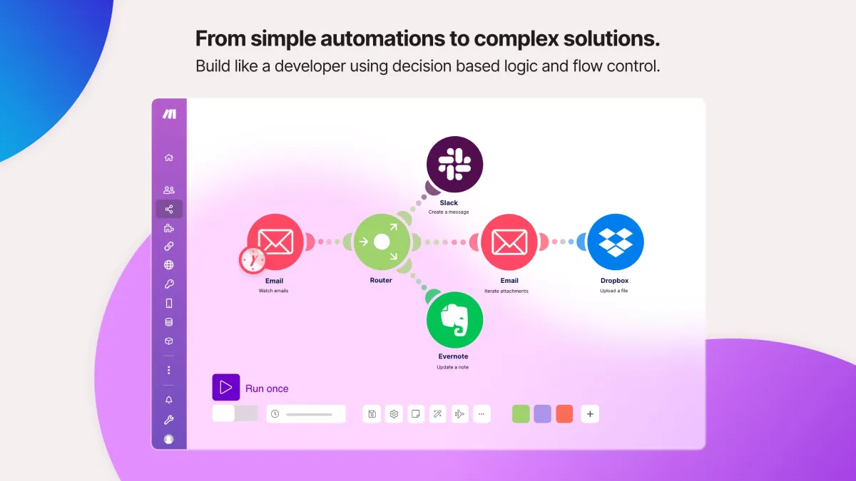 Make.com : Automatisation No-Code Simplifiée | Retague